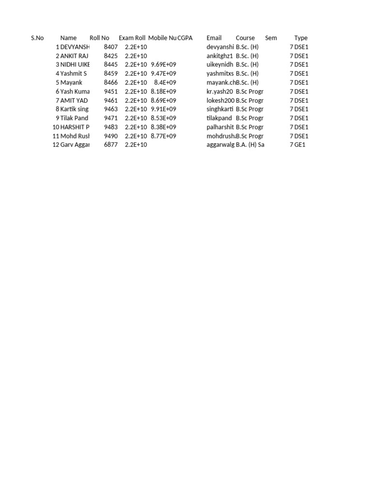 Total-DSE-Sem7 - Deep Learning (Computer Science) | PDF