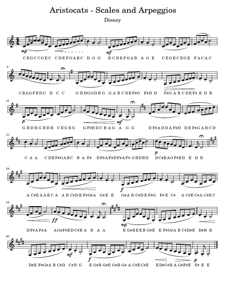 Aristocats Scales and Arpeggios Guide | PDF