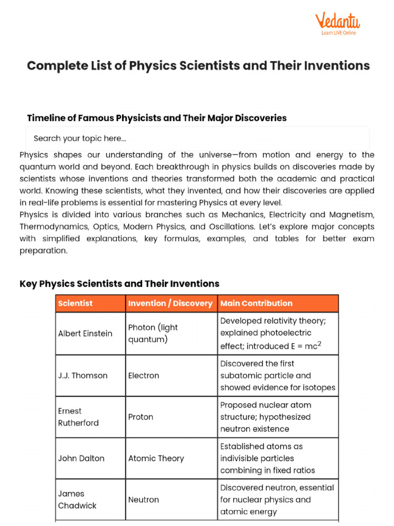 Complete List of Physics Scientists and Their Inventions | PDF