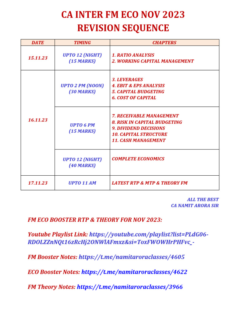 Revision Sequence FM Eco | PDF