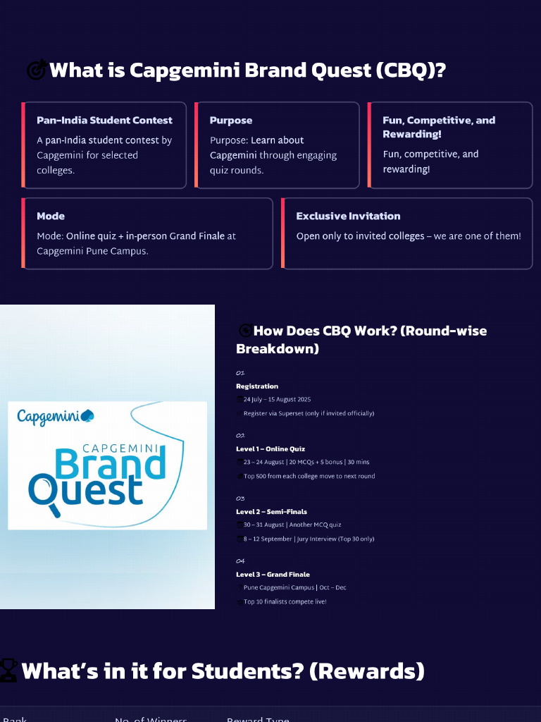 What is Capgemini Brand Quest CBQ Student PPT | PDF