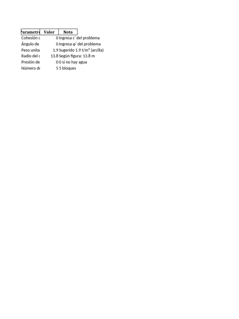 Plantilla Fellenius Ejemplo Relleno | PDF