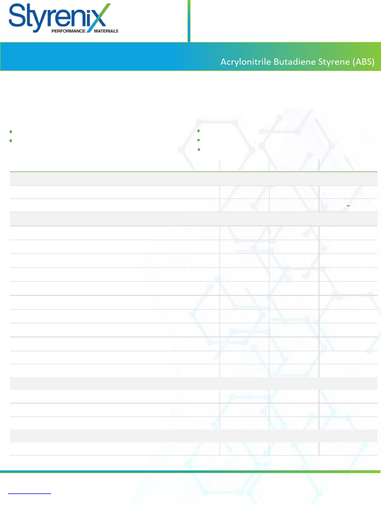 Styrenix Absolac 700 - Ti72uy0o | PDF | Implied Warranty | Applied And ...