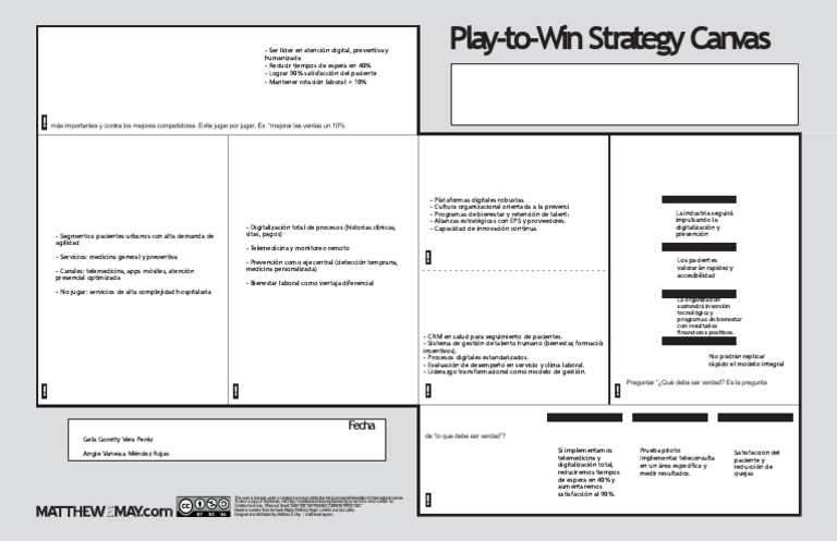 Canvas de Estrategia Play-to-Win | PDF | Business | Economias