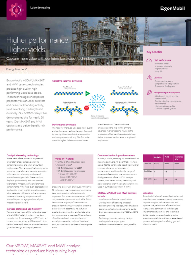 High-Performance Lube Base Stock Technology | PDF | Diesel Fuel | Catalysis