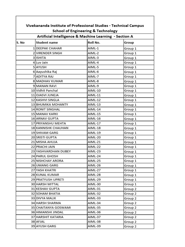AI & ML - A (New List) | PDF