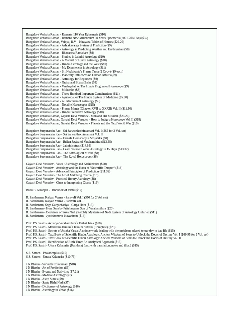 Jyotish | PDF | Hindu Astrology | Horoscope