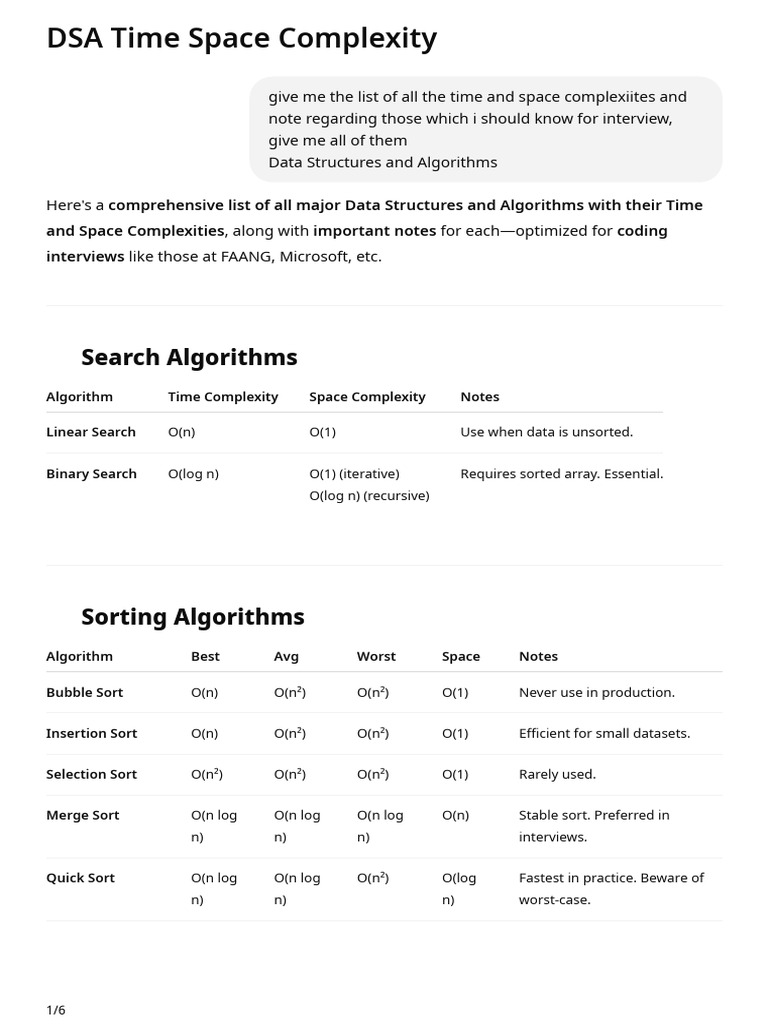 DSA Time Space Complexity | PDF | Computer Programming | Applied Mathematics