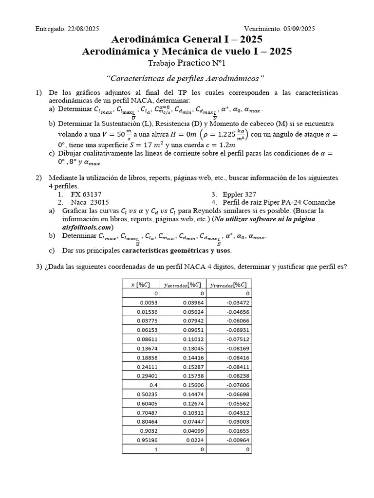 Aero I - TP1 - 2025 | PDF | Aerodinámica | Diseño de vehículos