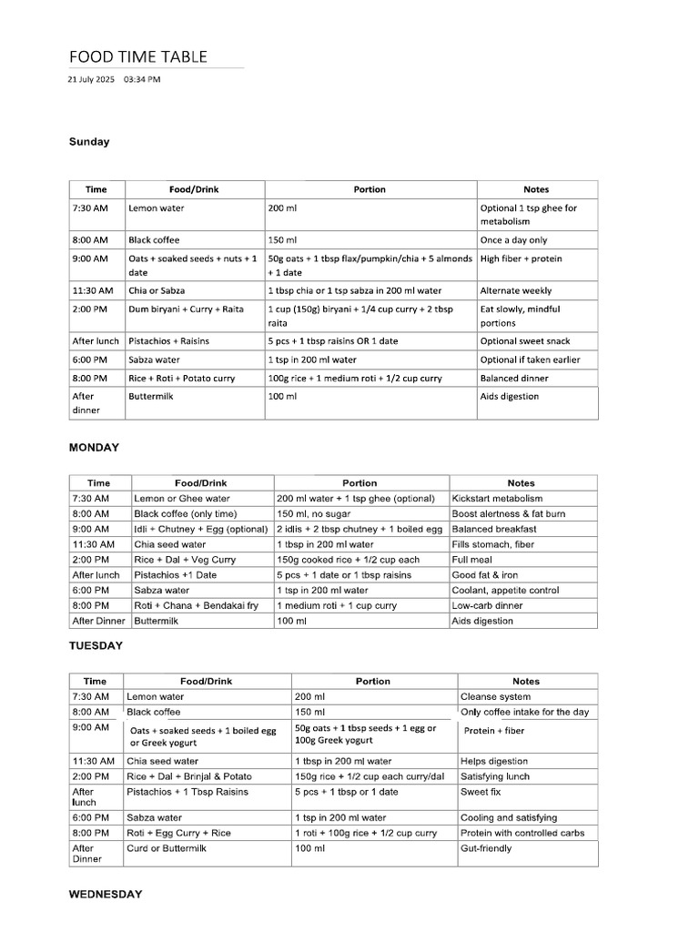 Dinesh Food Time Table | PDF
