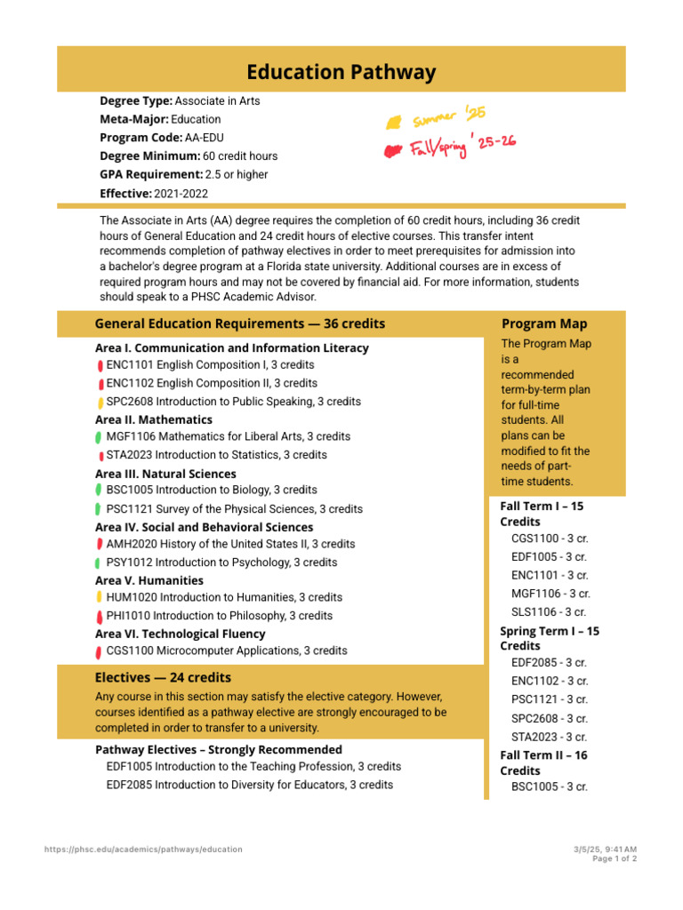 PHSC AA Degree Requirements Overview | PDF | Academic Degree ...