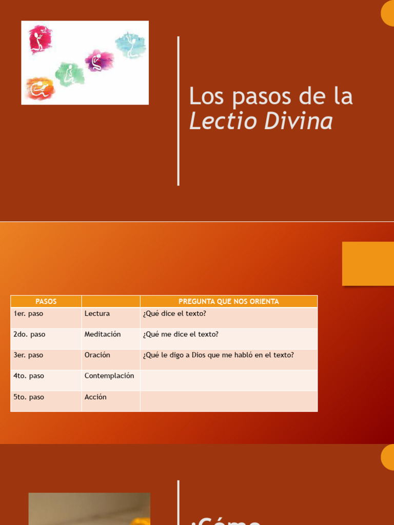 Pasos de la Lectio Divina | PDF | Jesús | Lectio Divina