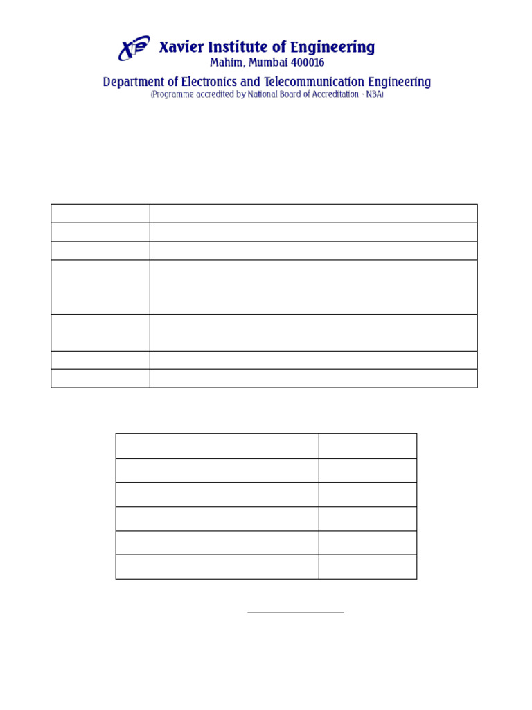 Me Rubrics Front Page 2023-24 | PDF
