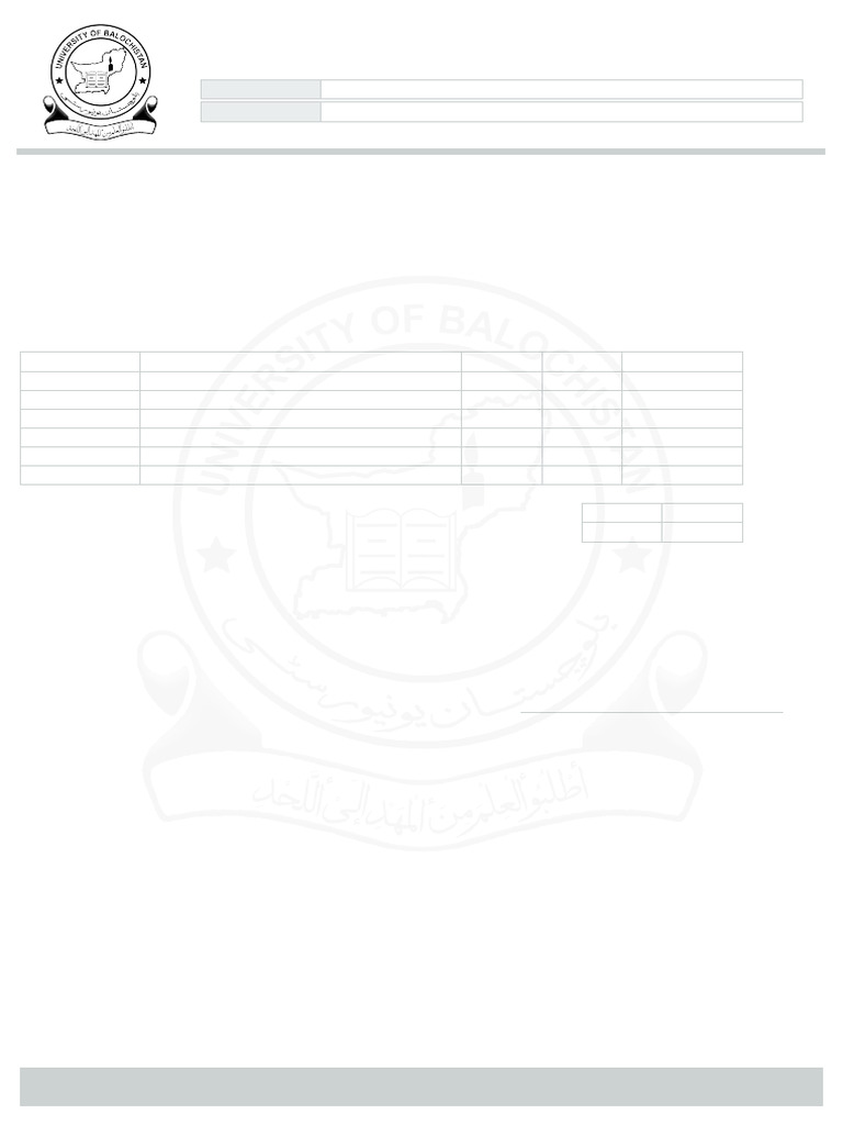 Provisional Result Card | PDF | Health Research | Medicinal Chemistry