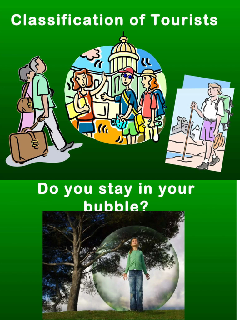 Cohen Typology of Tourists | PDF