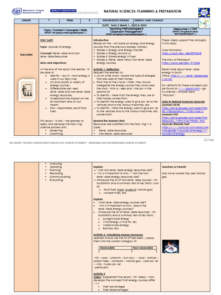 Grade 7 Energy Sources Lesson Plan | PDF | Energy Development | Nuclear ...