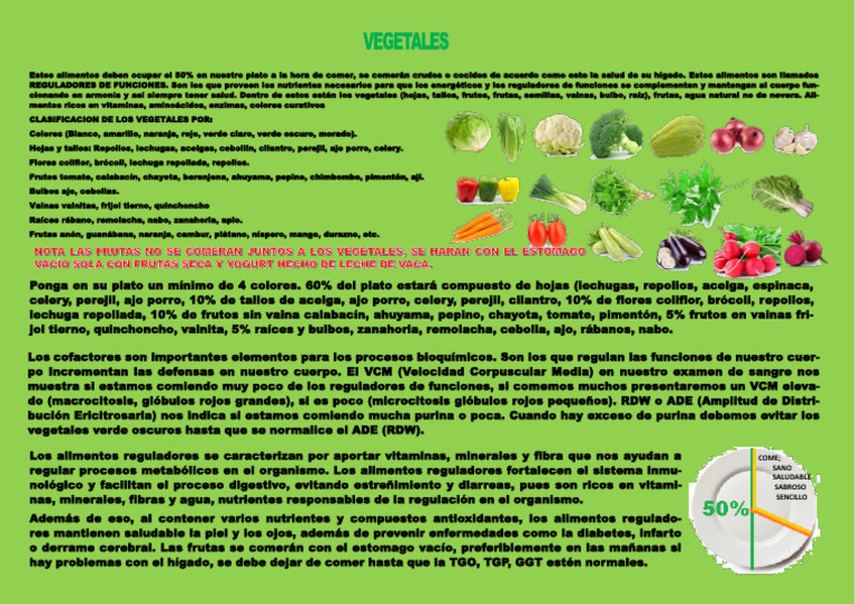 Lista de 50 verduras esenciales | PDF | Vegetales | Alimentos