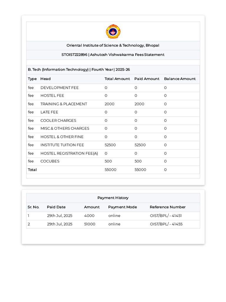 OIST Bhopal Hostel Fees Overview | PDF