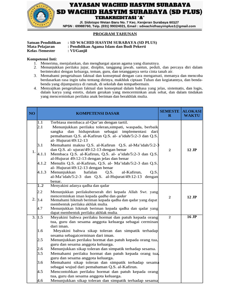 Program Tahunan Pendidikan Agama Islam | PDF