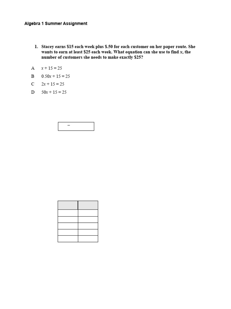 Algebra 1 Summer Assignment 2021 | PDF | Area | Rectangle