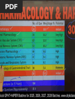 UV Spectroscopy | PDF