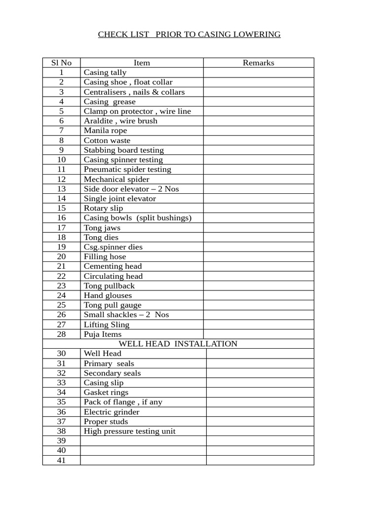 Check List For Casing | PDF