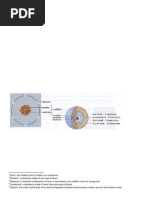 Atoms - Atoms, Elements and Compounds - KS3 Chemistry Revision - BBC ...