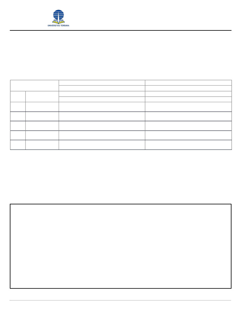 UT - Sistem Informasi Akademik Rizky Nur Zaky | PDF