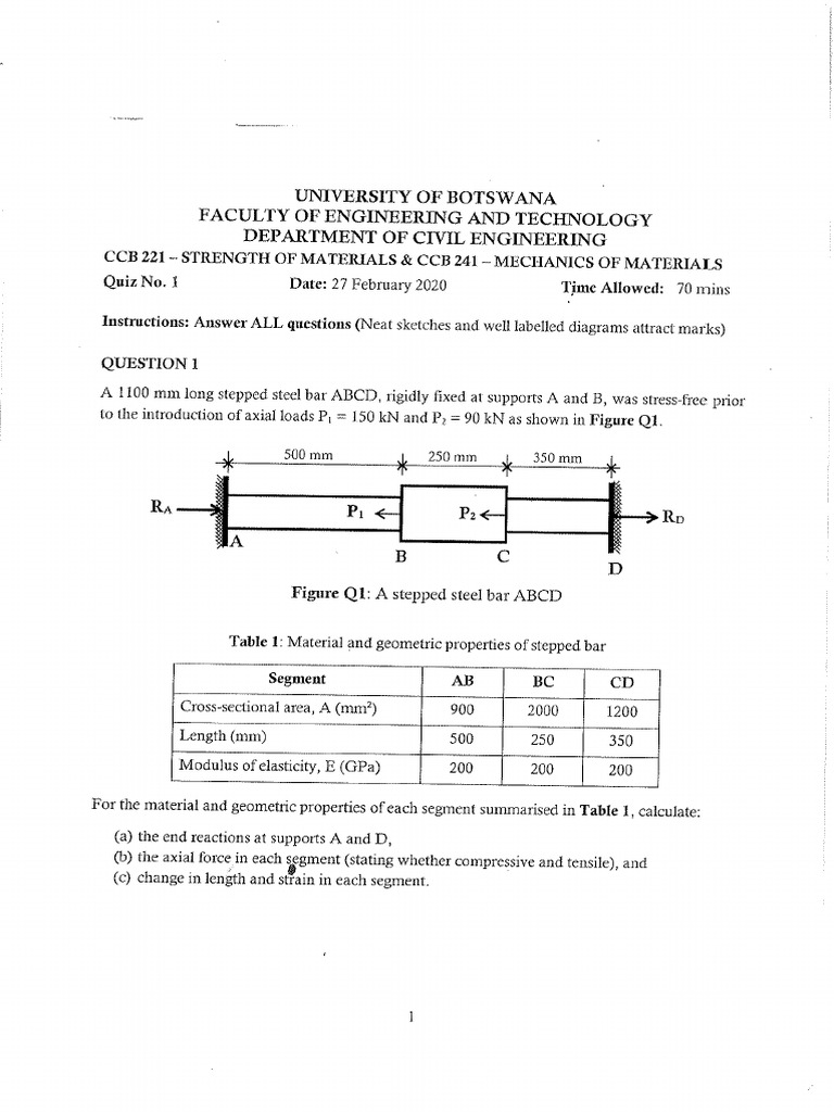 Tutorial Questions on Statically Indeterminate Axially Loaded Members | PDF