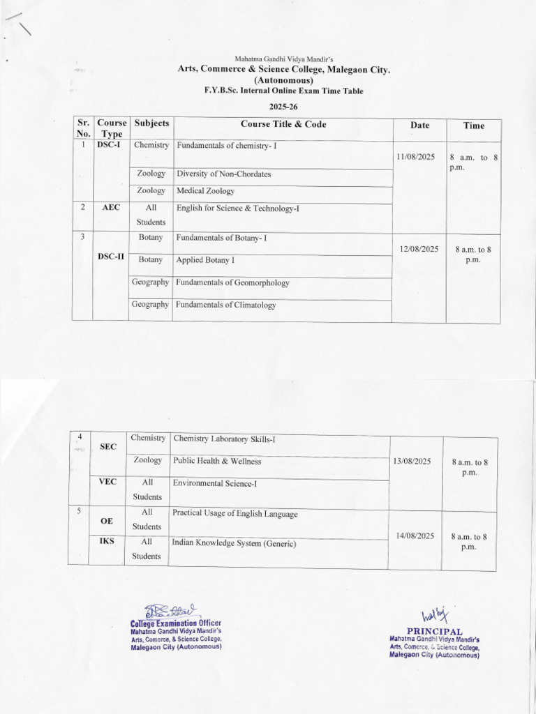 FYBSC Online Exam Time Table | PDF