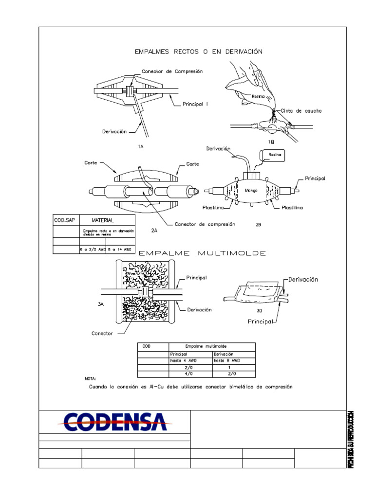 Cs 339 | PDF