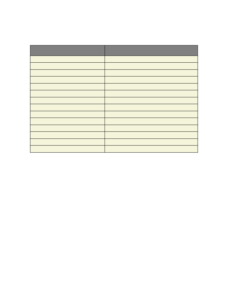Common Integrals | PDF