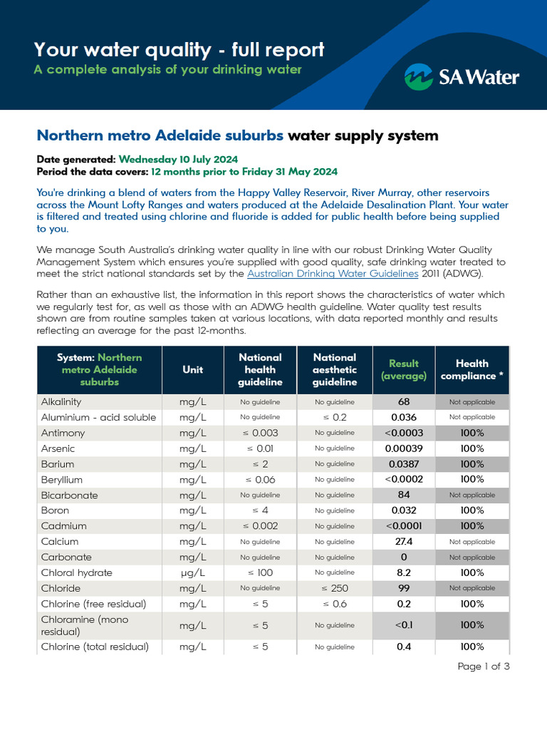 Northern Adelaide Water Quality Report | PDF | Water Quality | Drinking ...