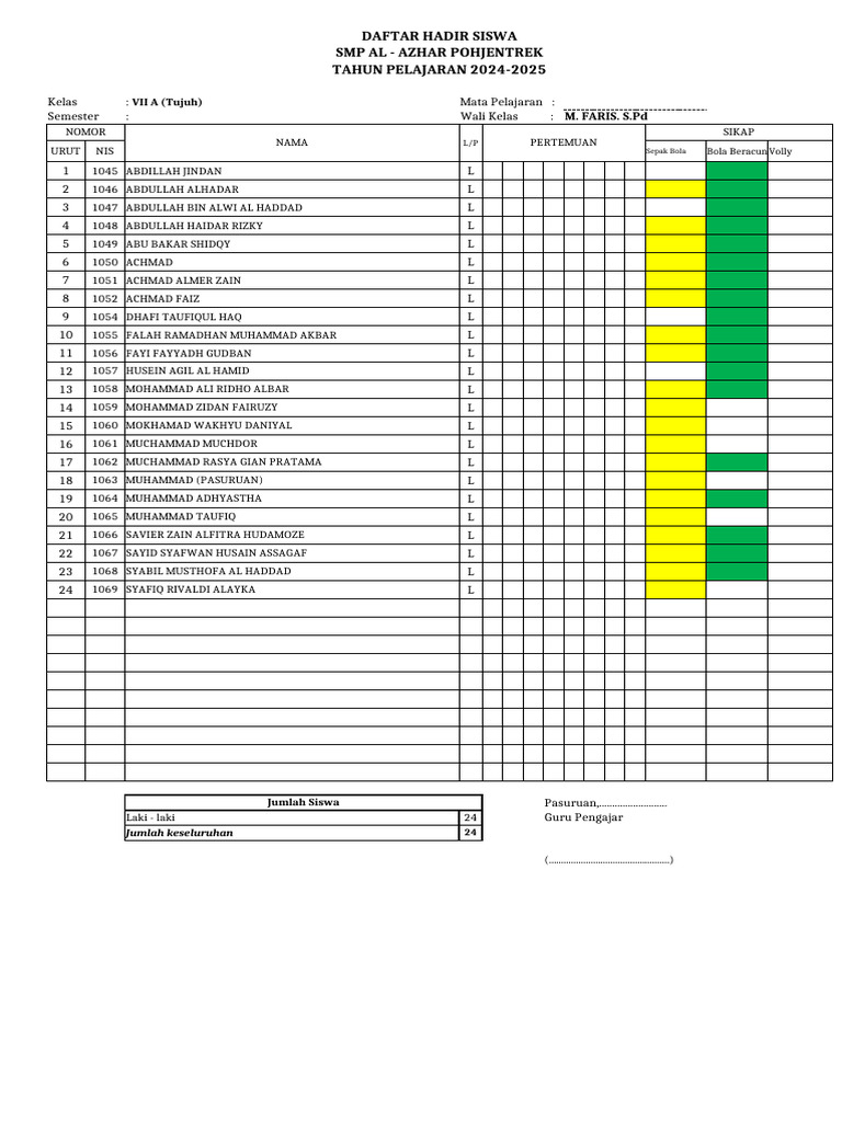 ABSEN 24-25 FIX | PDF