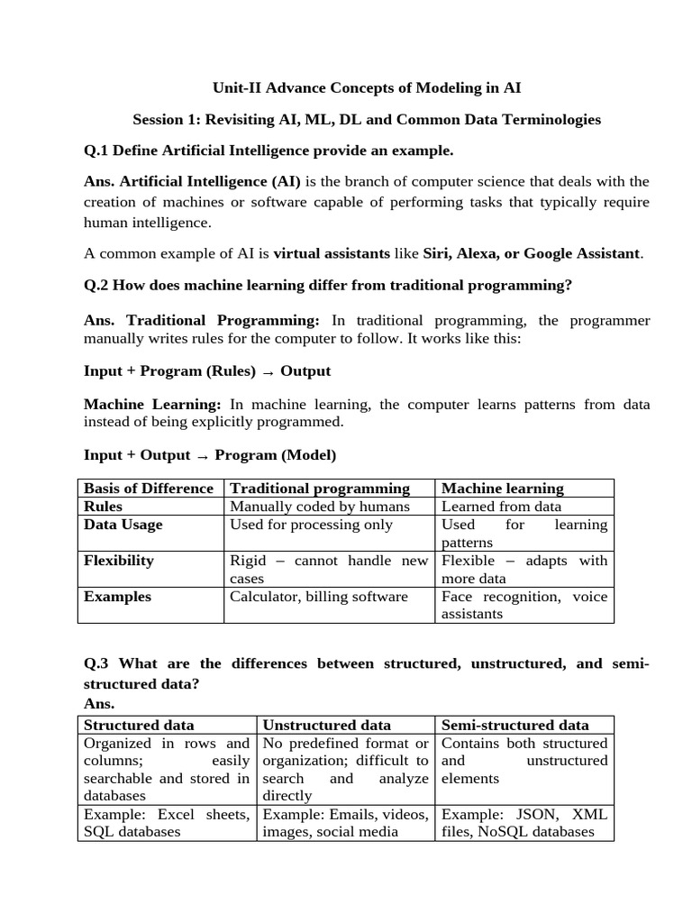 Unit-2 (Ques-Ans of Session-1 Revisiting AI, ML, DL Common Data ...
