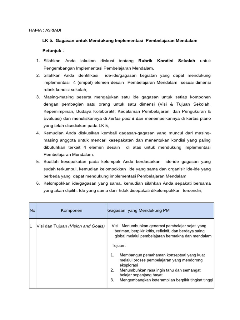 LK 5 IN1.4.F.3. Gagasan Untuk Mendukung Implementasi Pembelajaran Mendalam (Asriadi-KS) | PDF