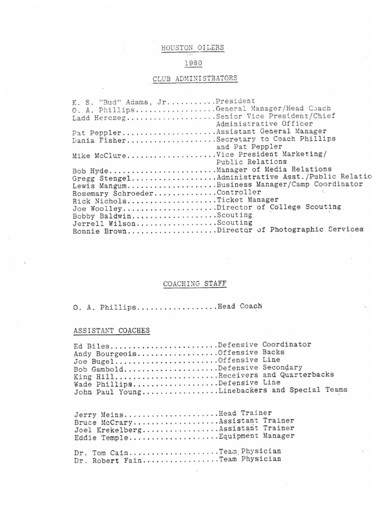 1980+Houston+Oilers+Offense+ +Bum+Phillips+ +218+pages | PDF