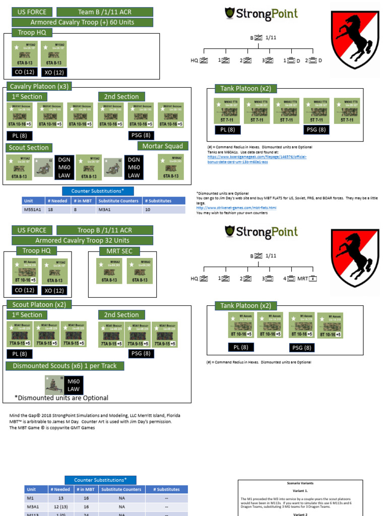 B Troop Alternate Orders of Battle | PDF | Platoon | Tracked Armoured ...