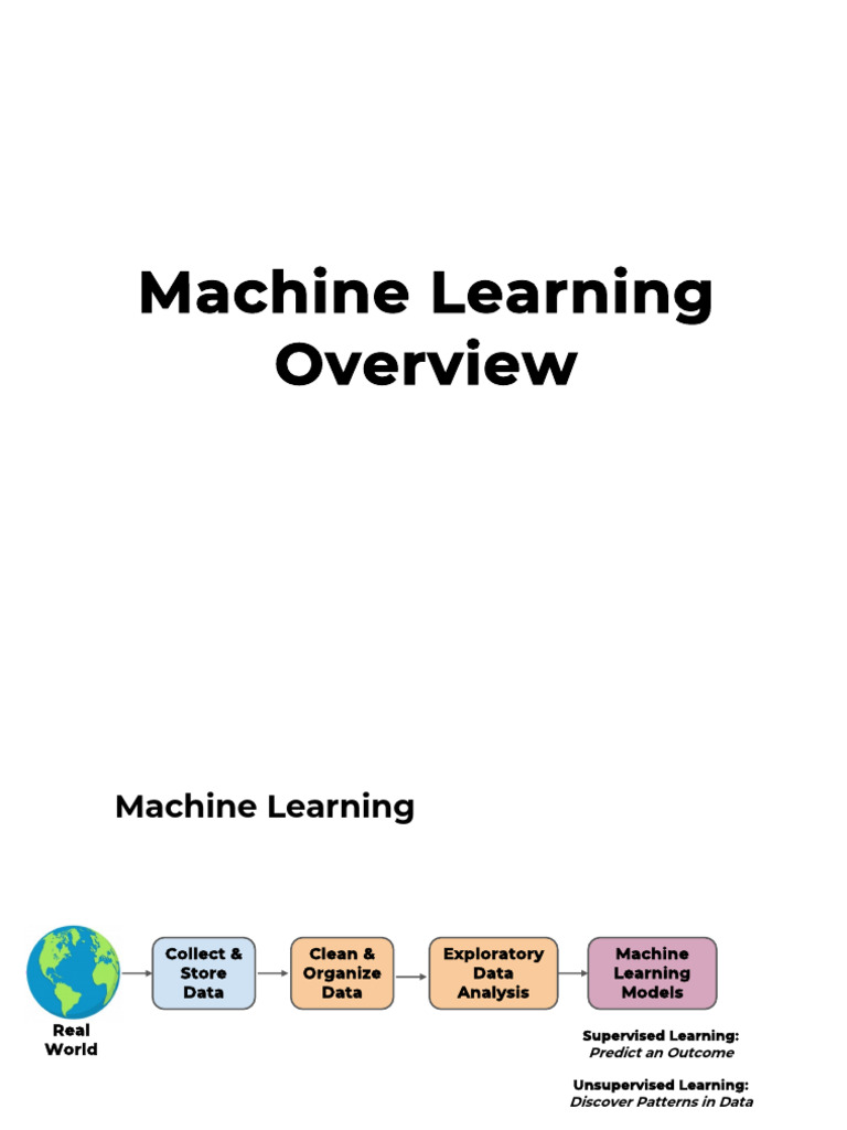 Machine Learning Overview and Types | PDF | Machine Learning | Learning