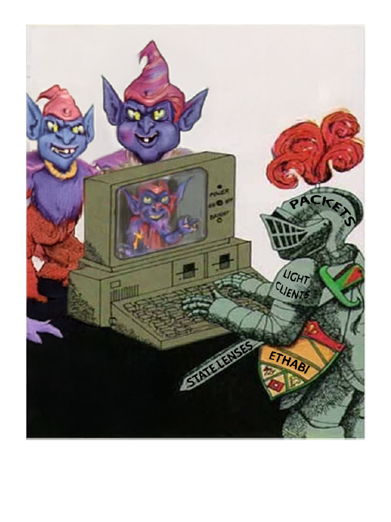 Interop - Principles, Techniques, and Tools | PDF | Internet Protocol Suite | Formal Verification