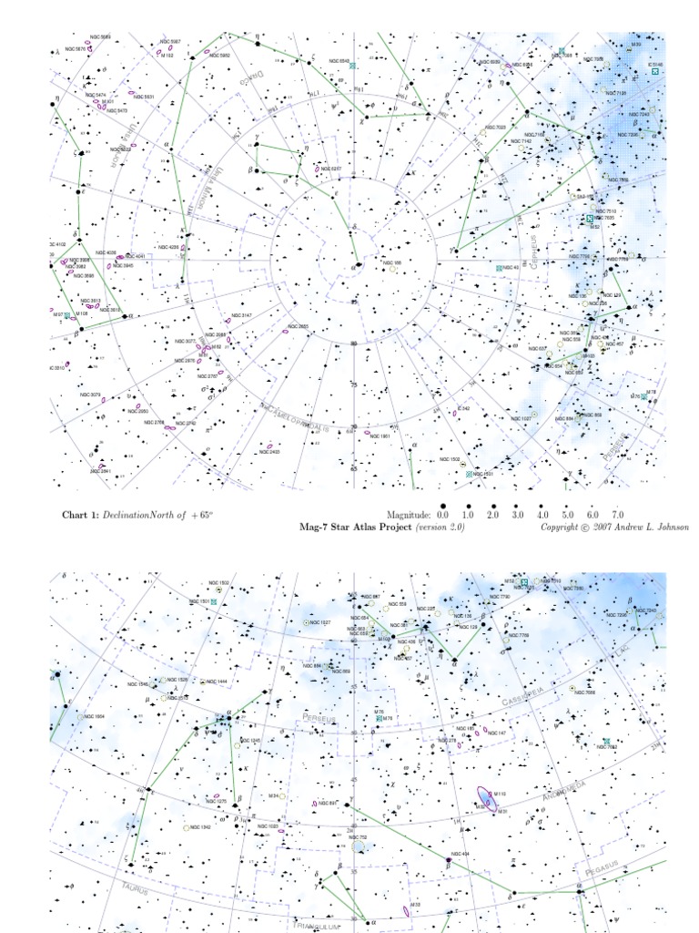 7.25m Star Atlas | PDF | Science & Mathematics | Young Adult