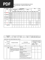 Đề Cương Ôn Thi TELC B1 | PDF