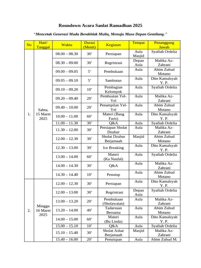 Rundown Sanlat Ramadhan 2025 | PDF