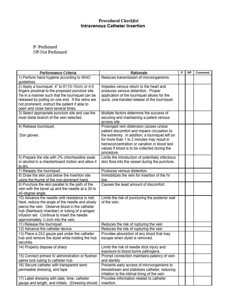 IV Catheter Insertion Competency Checklist | PDF | Intravenous Therapy ...