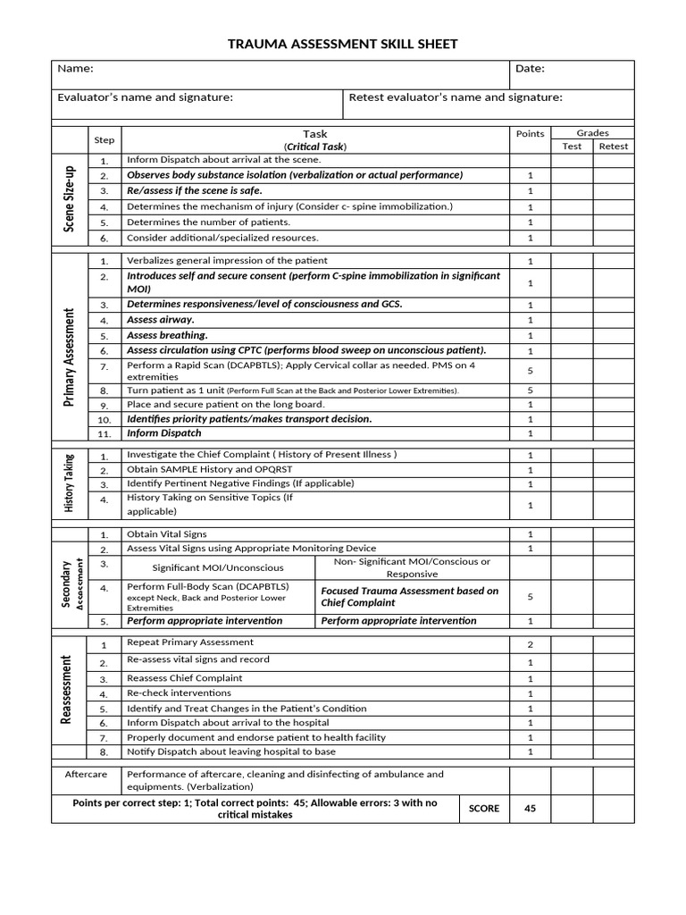 Trauma Assessment Skill Sheet Guide | PDF | Major Trauma | Medicine