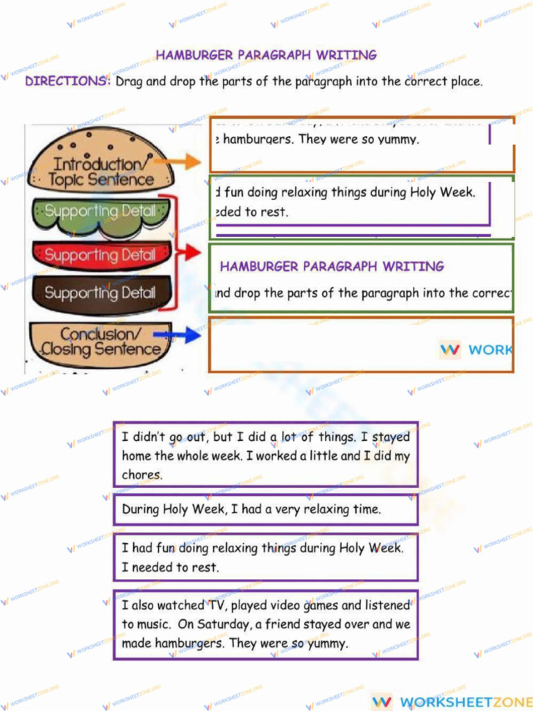 Hamburger Paragraph Writing-2 | PDF