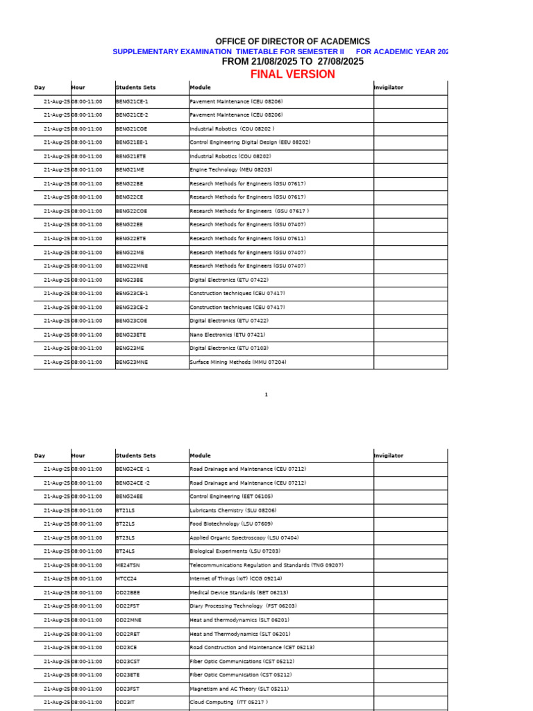 Supplementary Examination Timetable - Semester - II - 2024-2025 - Final-16!08!2025 | PDF ...