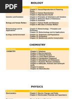 NEET 2026 Full Syllabus Tracker | PDF