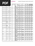 CNC Vessel Schedule for April 2025 | PDF | Coast | Transport Infrastructure