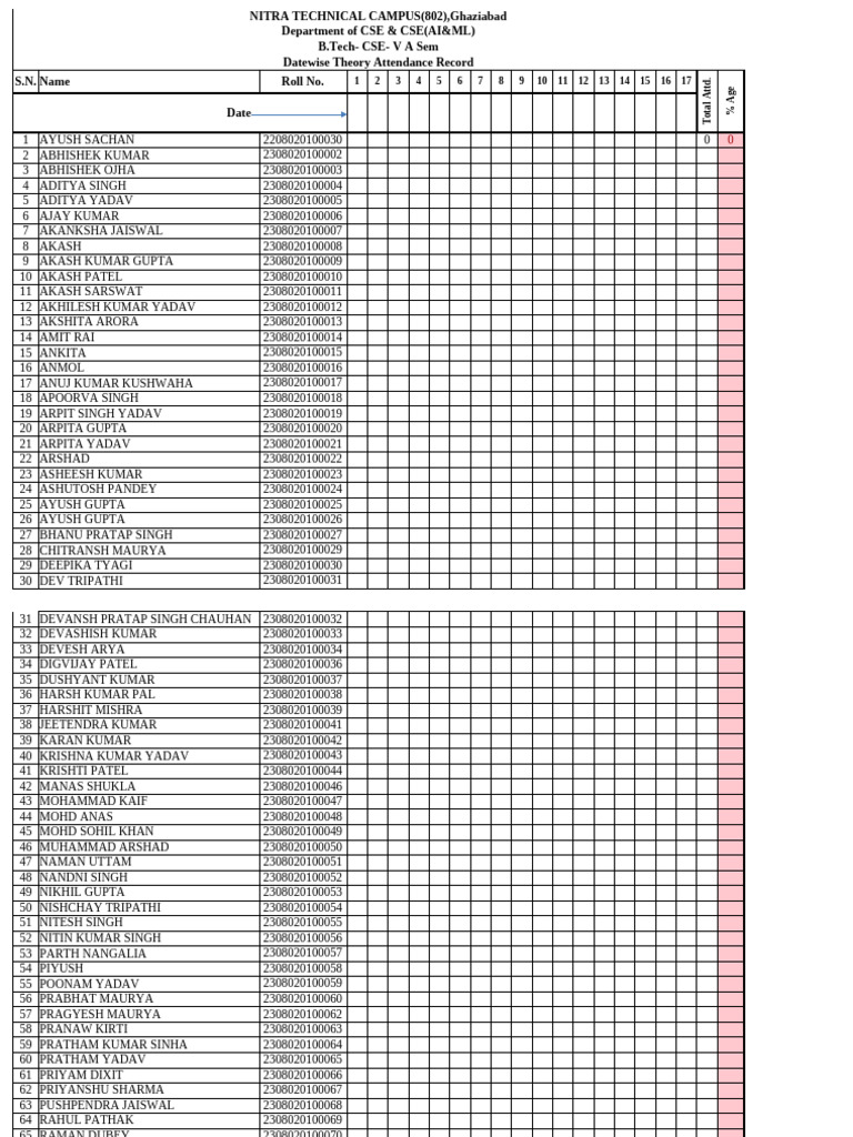 CSE, CSE(AI&ML)-V Sem Class and Lab Attendance Format(2025-26) ODD Sem ...